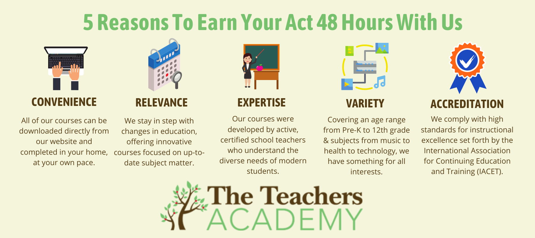 All About Act 48 - The Teachers Academy