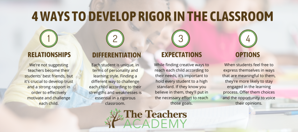 What Does Rigor in the Classroom Look Like? - The Teachers Academy
